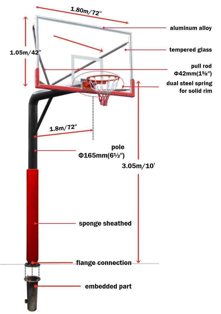 72''x42'' In Ground Baskeball Hoop--Circular Post - basketball hoop